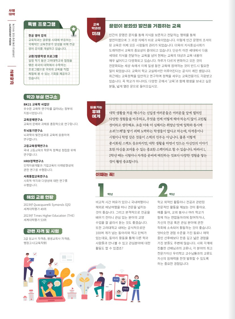 고려대학교 교육학과 | 학과소개 | 학과소개